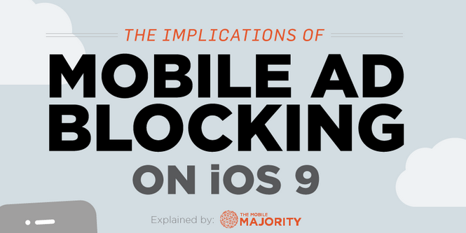 Mobile Ad Blocking Infographic - DigitalAdBlog