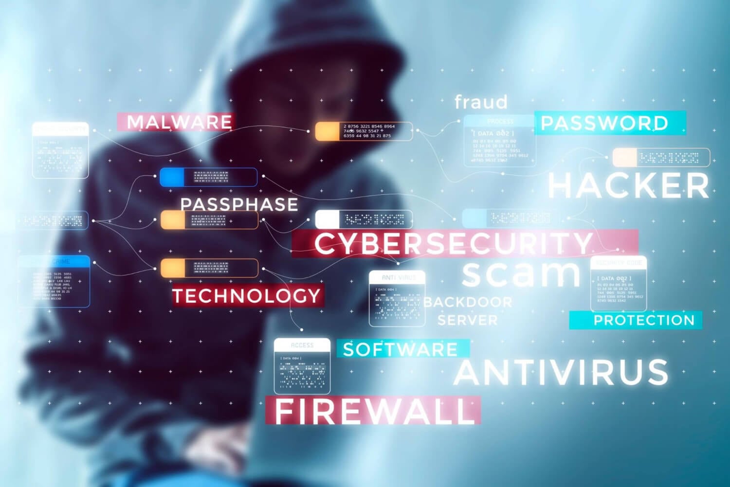 What Challenges Do Cybersecurity Marketers Face? - DigitalAdBlog